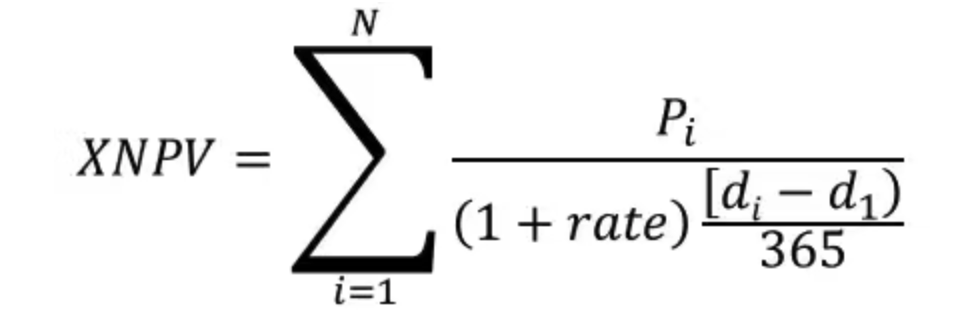 How to Calculate the Present Value of Future Lease Payments