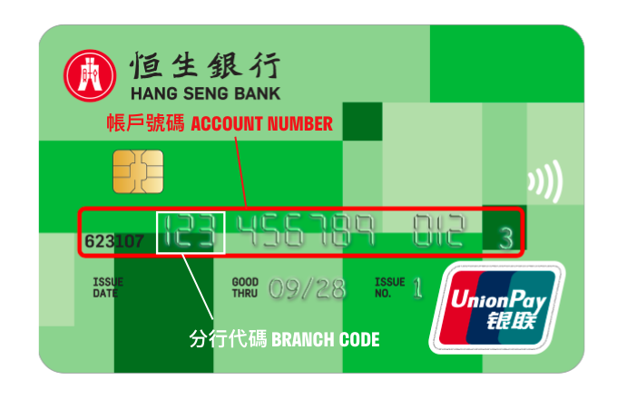 點樣填銀行分行代碼及帳戶號碼 - Travel and Log