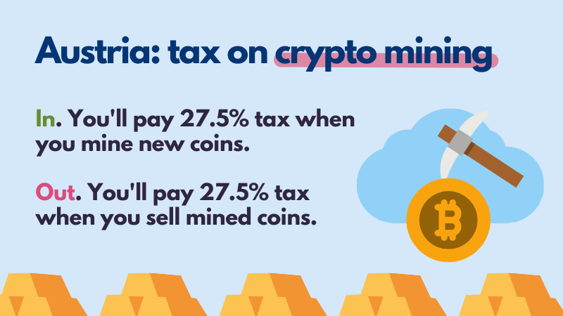 Crypto Tax Austria: Ultimate Guide 2023 | Koinly