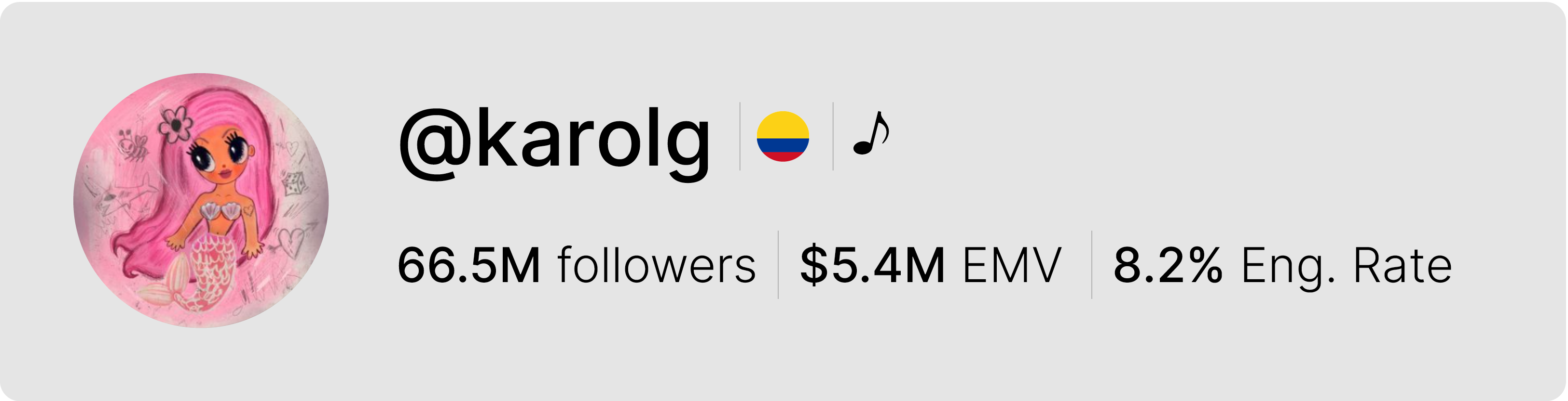 The Top 30 Influencers at Paris Fashion Week SS24