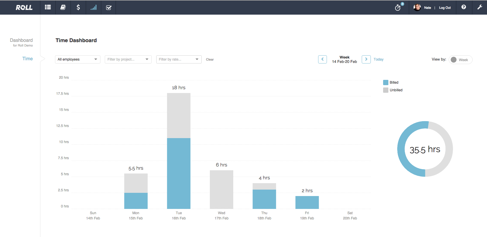 Get more visibility with the new Time Dashboard | Blog | Roll HQ