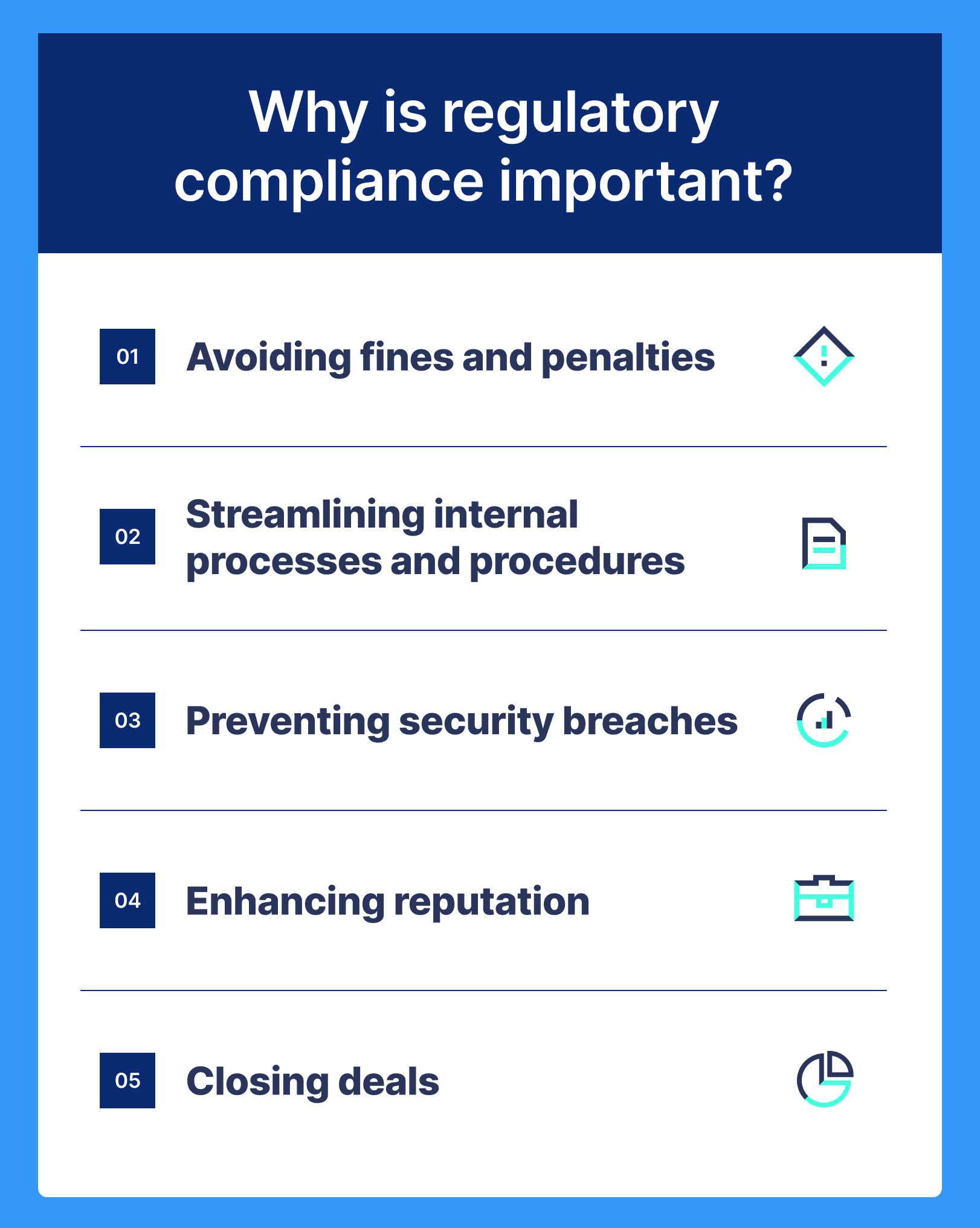 Regulatory Compliance Images Regulatory Compliance Images