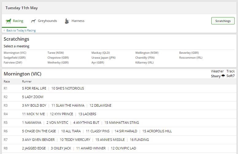 TAB | Today's Race Scratchings | Horse Race Scratchings